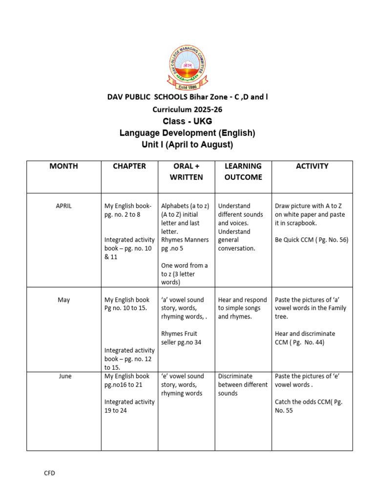 DAV UKG Syllabus 2025-26 Overview | PDF | English Language