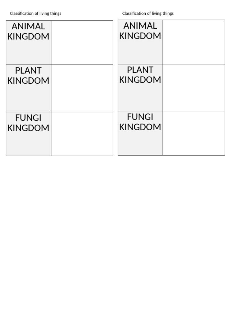 Classification of Living Organisms | PDF
