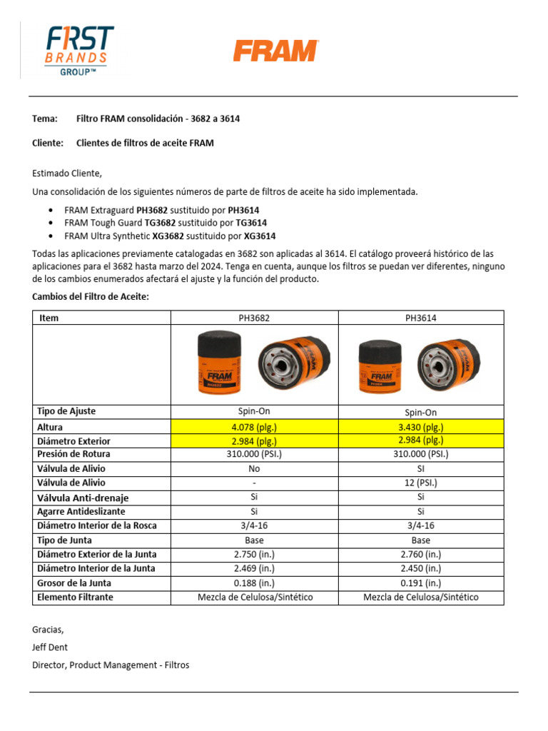 Fram Filters Catalogue Pdf