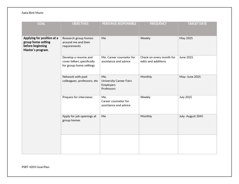 Goal Plan | PDF