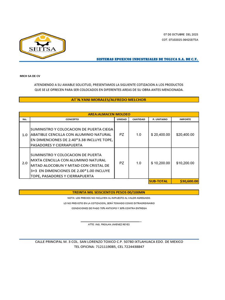 CTZ Puertas Moldeo 3642 | PDF