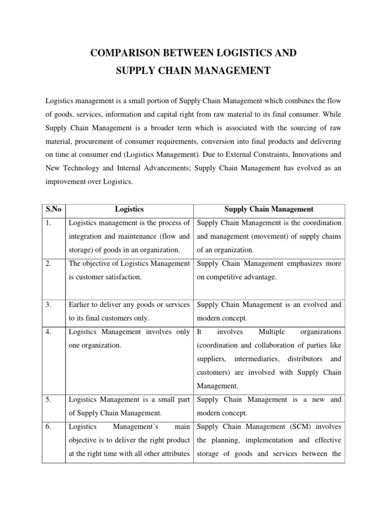 Logistics vs. Supply Chain Management | PDF | Supply Chain Management ...