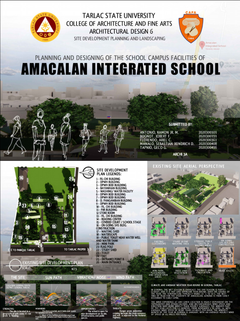 Amacalan Mapping Out and SDP | PDF