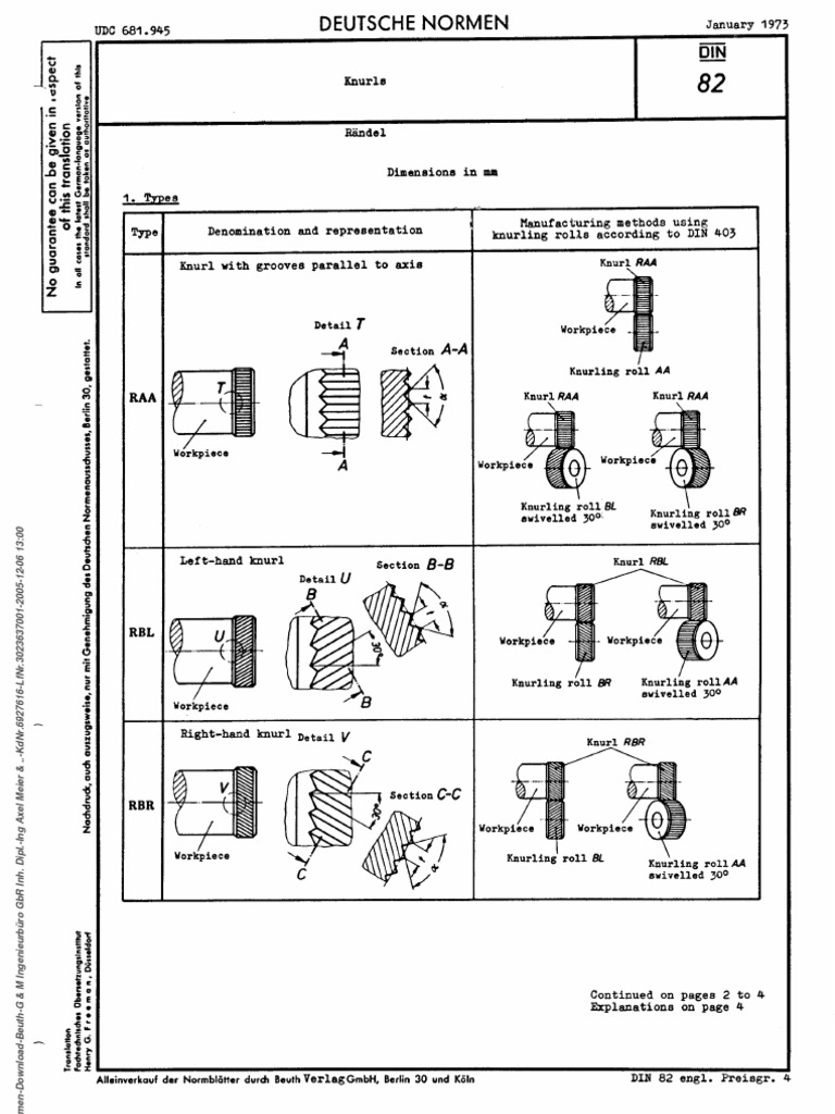 Din 82 | PDF