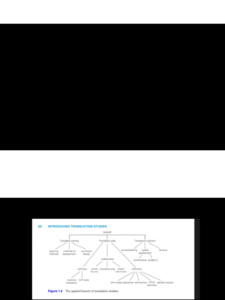 Translation Training and Techniques Guide | PDF | Translations | Semantics