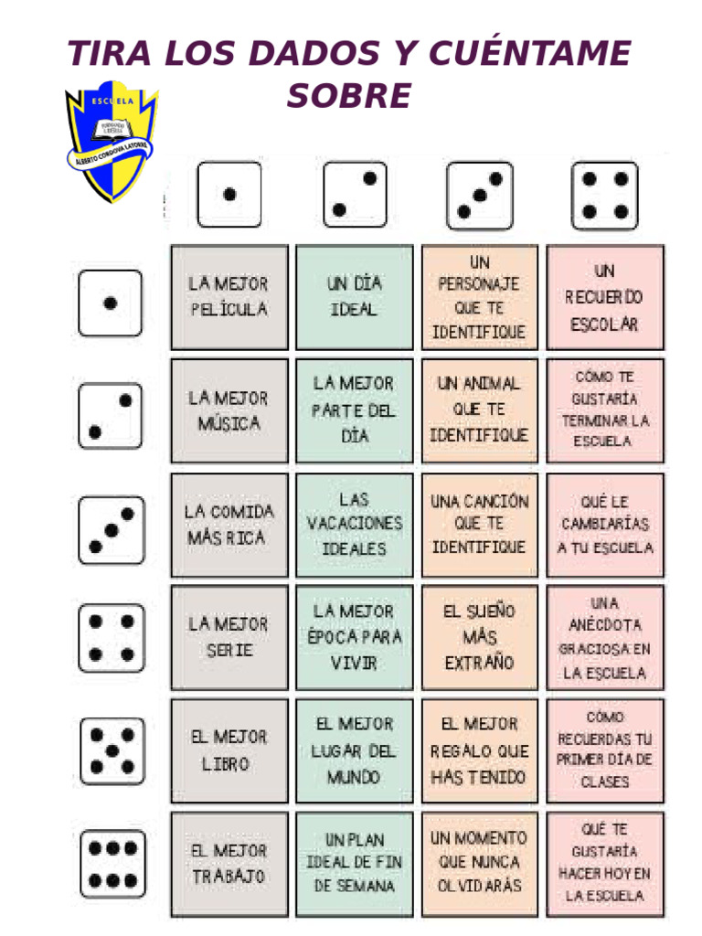 Tira Los Dados y Cuéntame Sobre | PDF