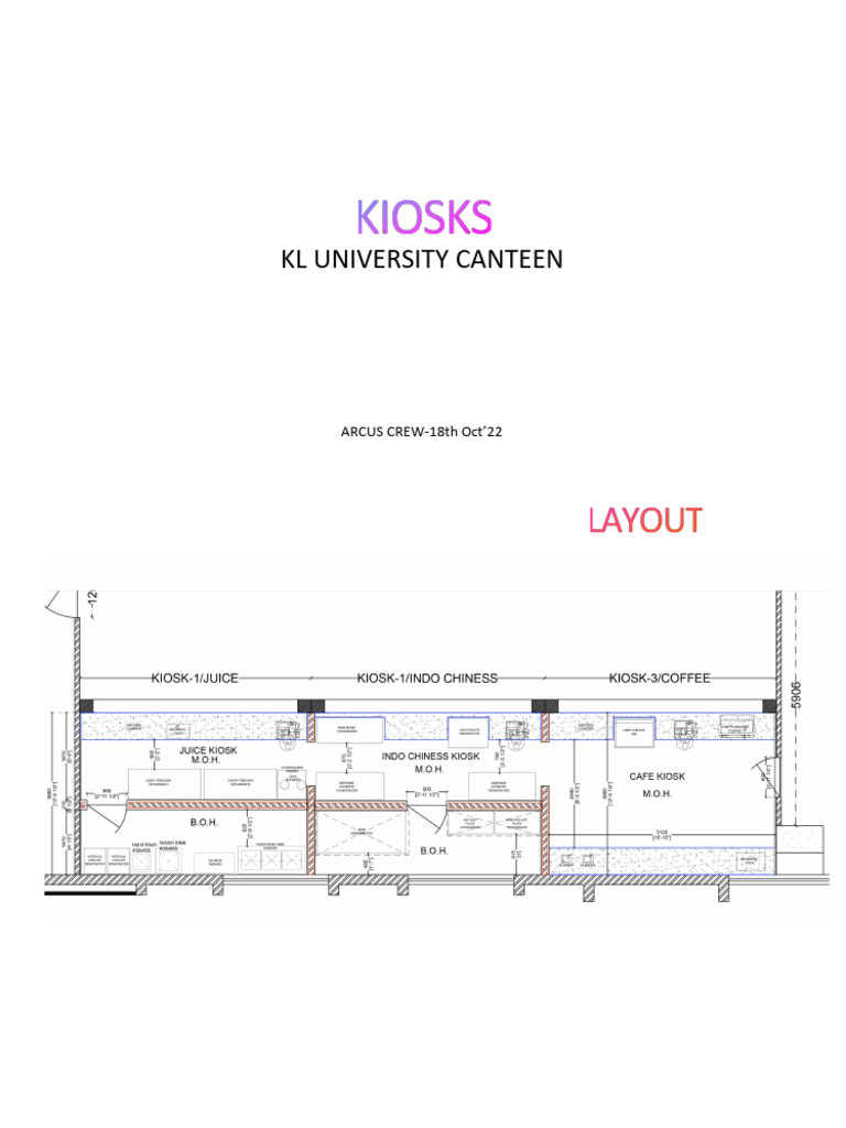 Gbs Kiosks - Modified by Klu | PDF
