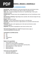Plaas Diere | PDF
