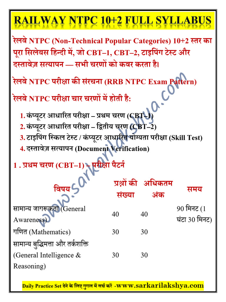 Railway NTPC 10+2 Full Syllabus | PDF