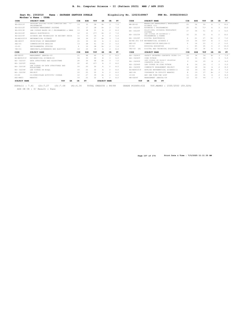 Result Summary Mar Apr 2025 B.SC - Computer Science II Pattern 2023 ...
