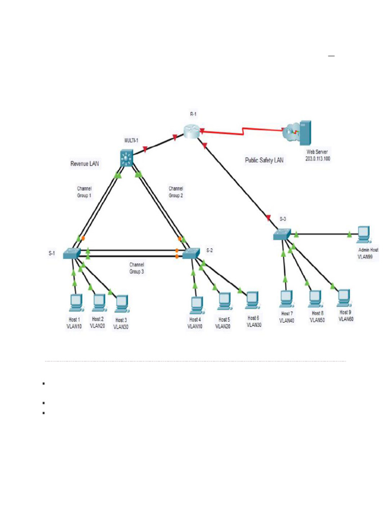 SRWE Practice PT Skills Assessment (PTSA) - Part 1 Answers | PDF | Computer Network | Router ...