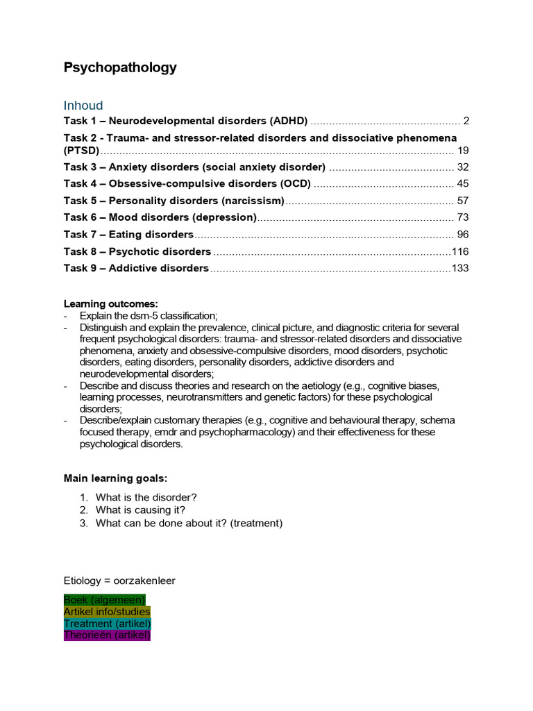 Psychopathology Course Notes UM FPN | PDF