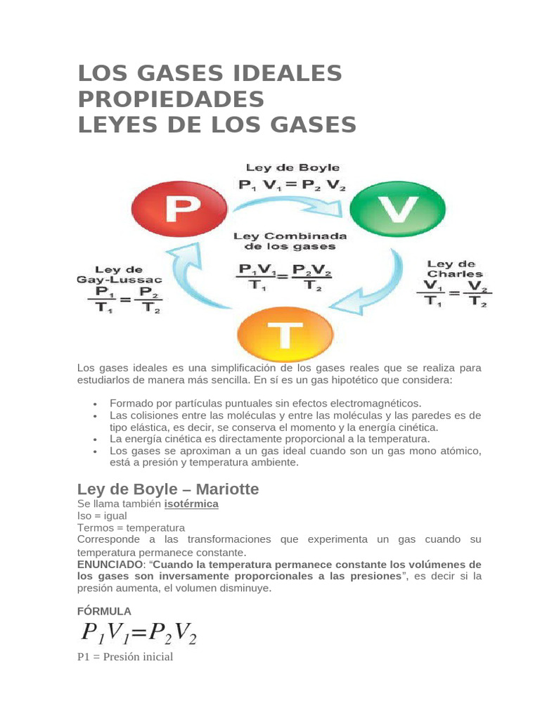 DOCUMENTO LEY DE LOS GASES IDEALES 3 BGU QUÍMICAxxxxxx | PDF | Gases ...