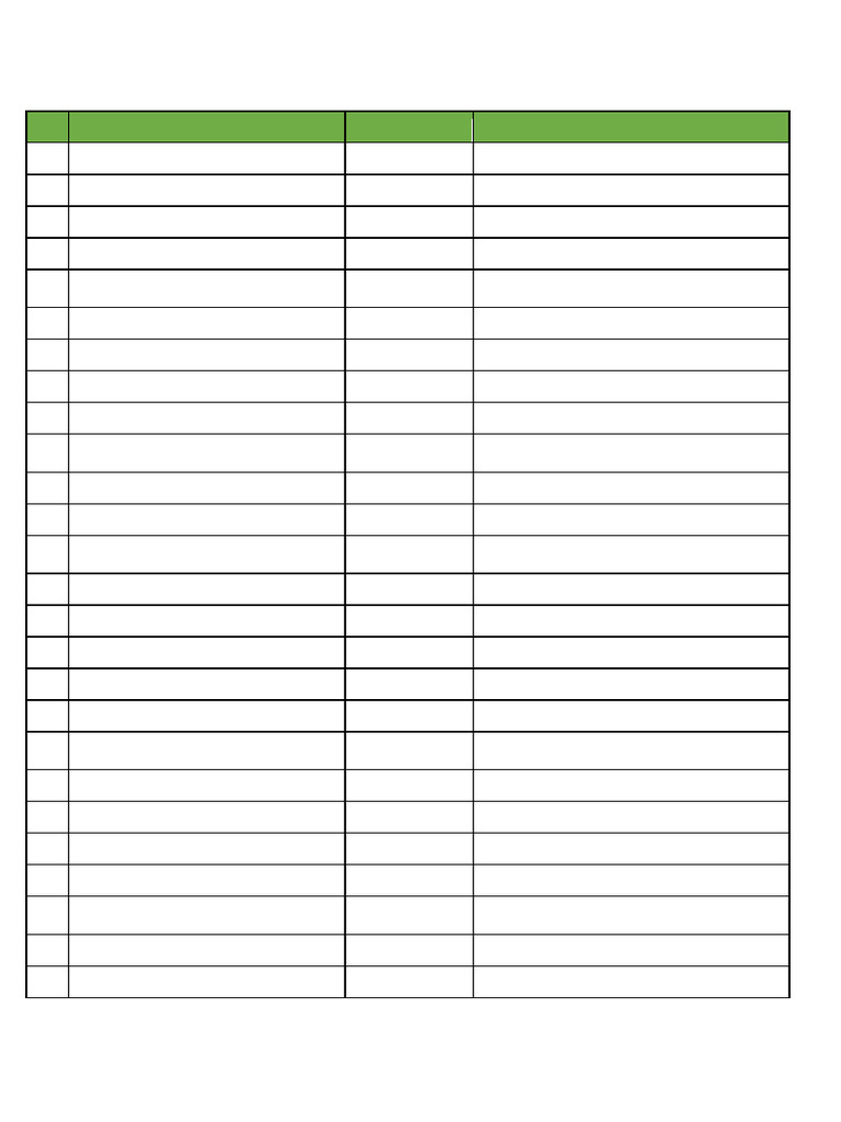 Alicia, Angadanan & Cauayan City | PDF