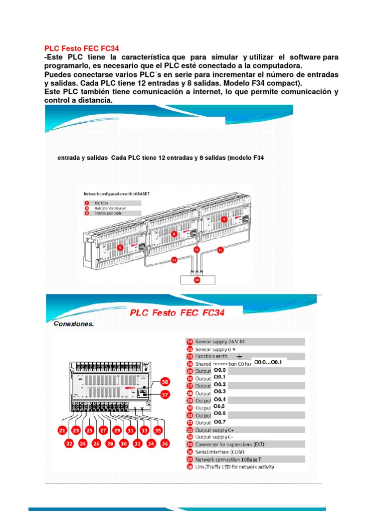 PLC Festo Fec Fc34 | PDF