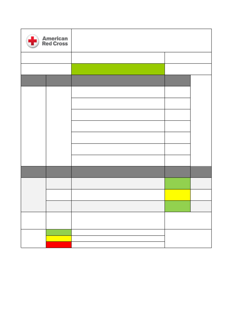 0HUR Matthew Scorecard v8 | PDF | Performance Indicator | American Red ...