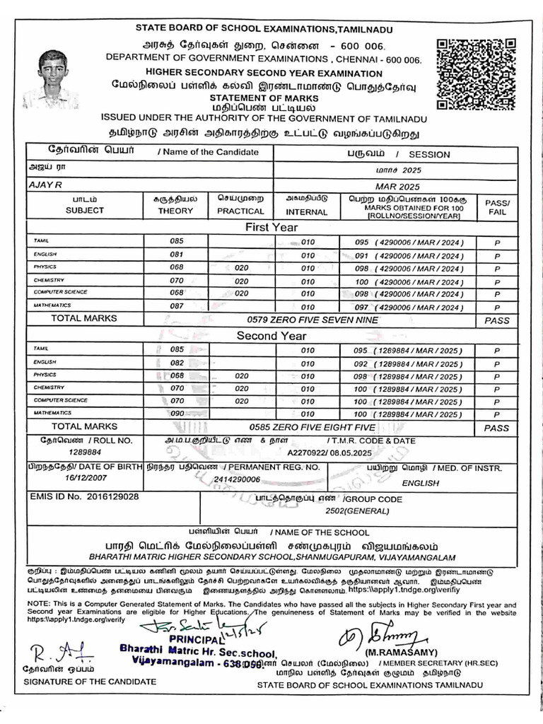 12th Mark Sheet | PDF