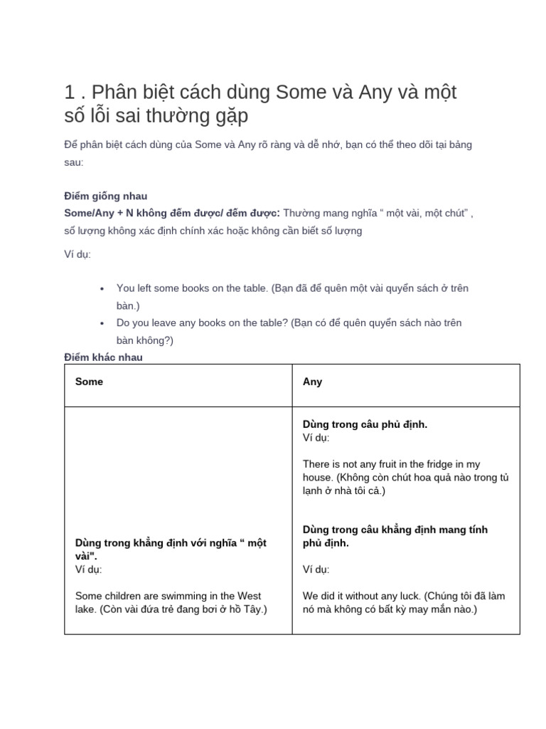 Bu I 2 Some, Any | PDF