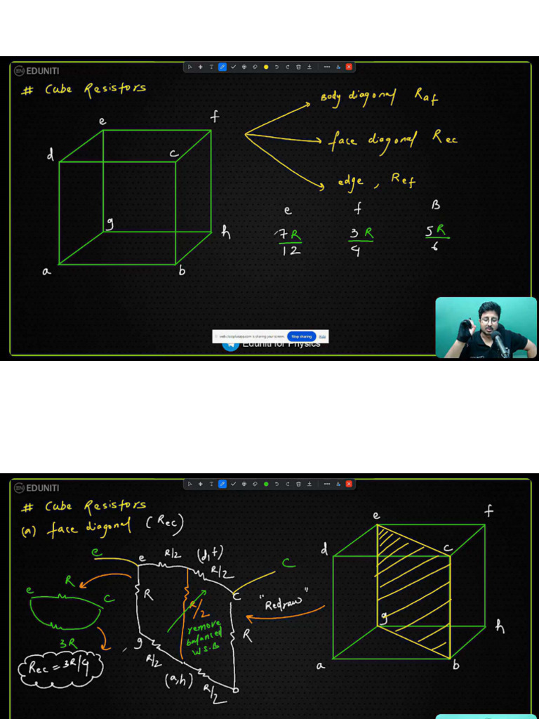 Cube Resistors | PDF