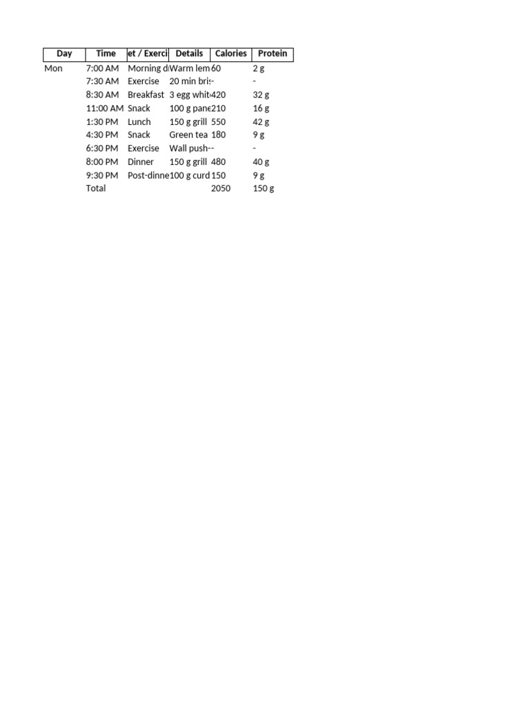 Weekly Diet Exercise Plan | PDF