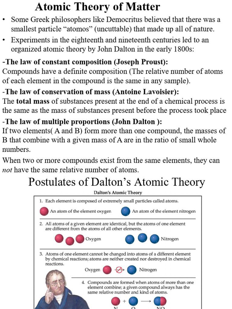Chapter 2 Atoms, Molecules, and Ions | PDF | Ion | Atoms