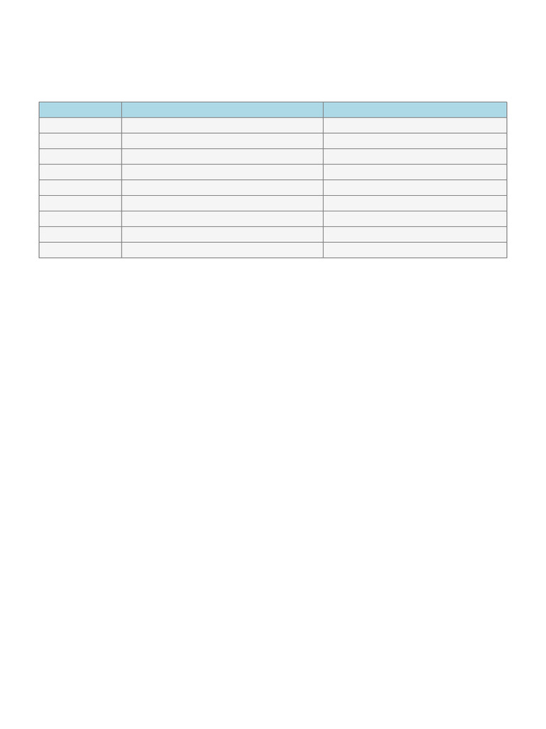 Daily Genius Timetable for Productivity | PDF