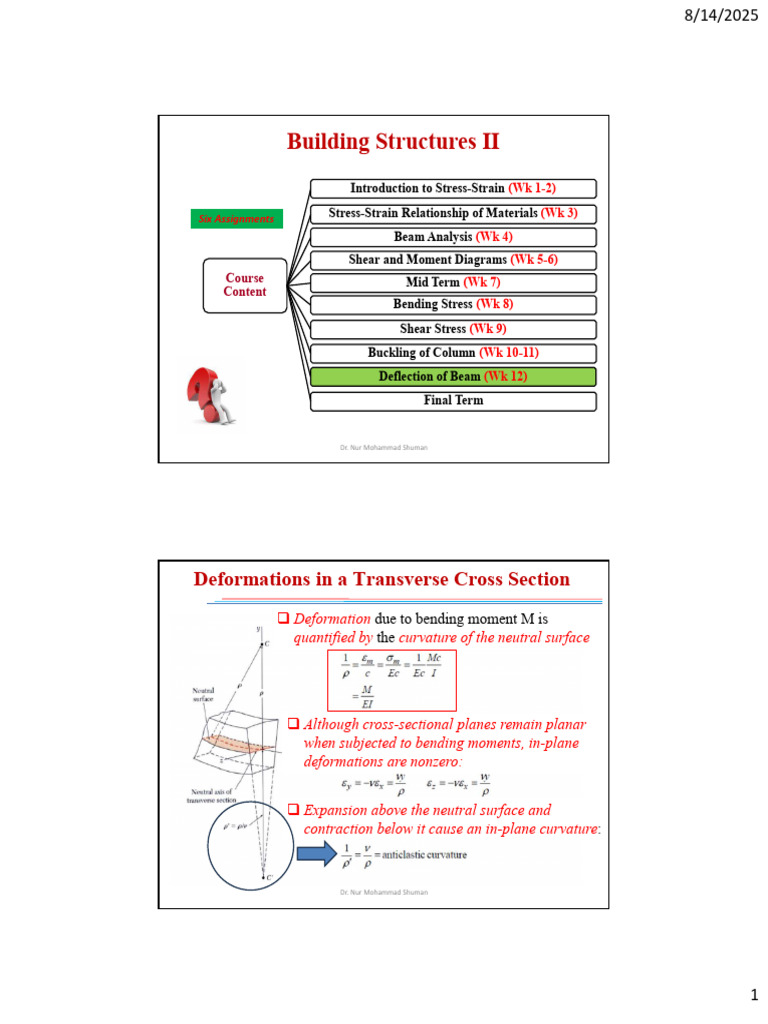Lec-8 - Deflection of Beam | PDF | Bending | Beam (Structure)