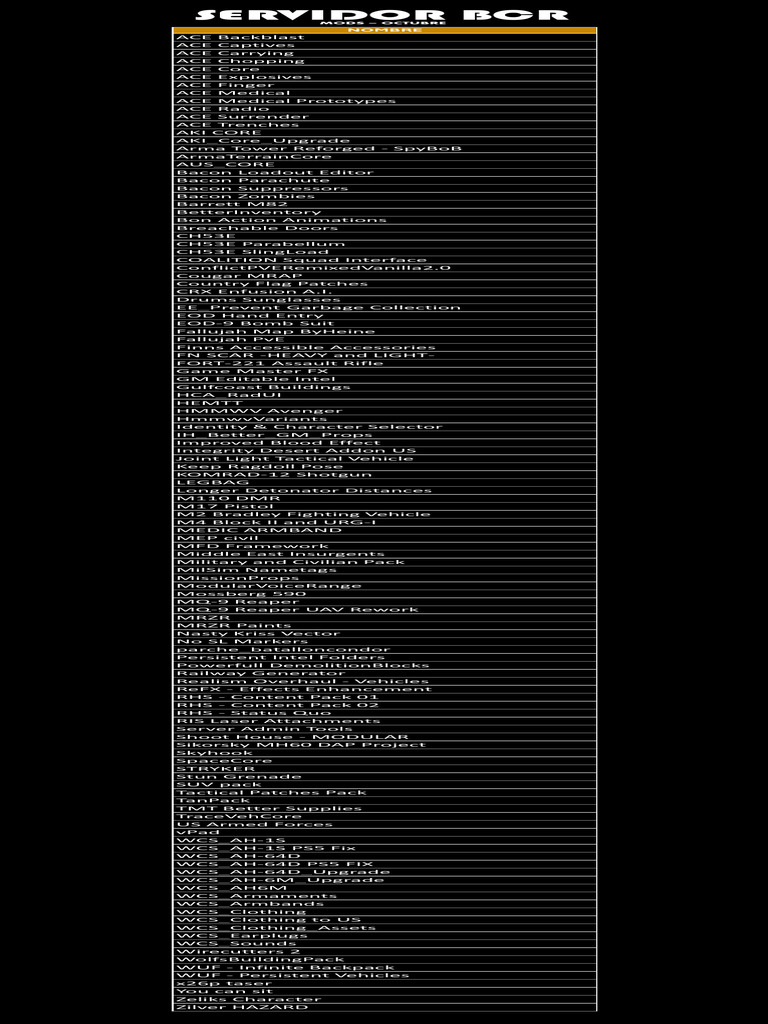 BCR Server Mods - October Collection | PDF
