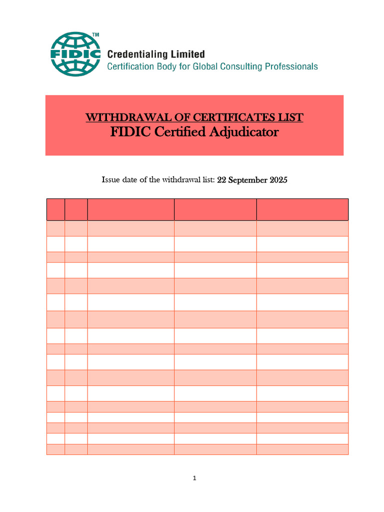 FIDIC Certified Adjudicator Withdrawals | PDF