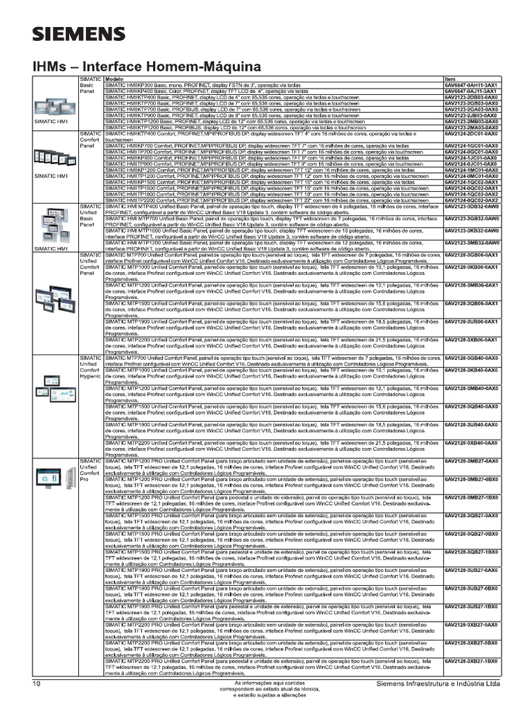 esp-tec - Ago 2025 2 | PDF