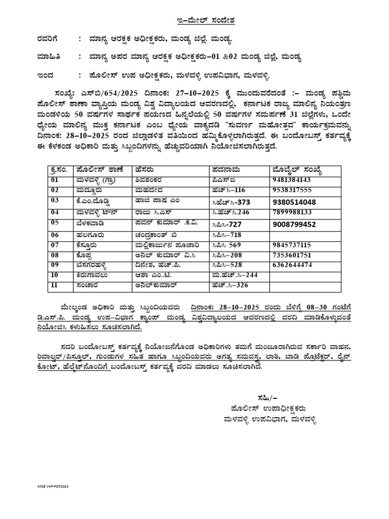 Mandya BB | PDF