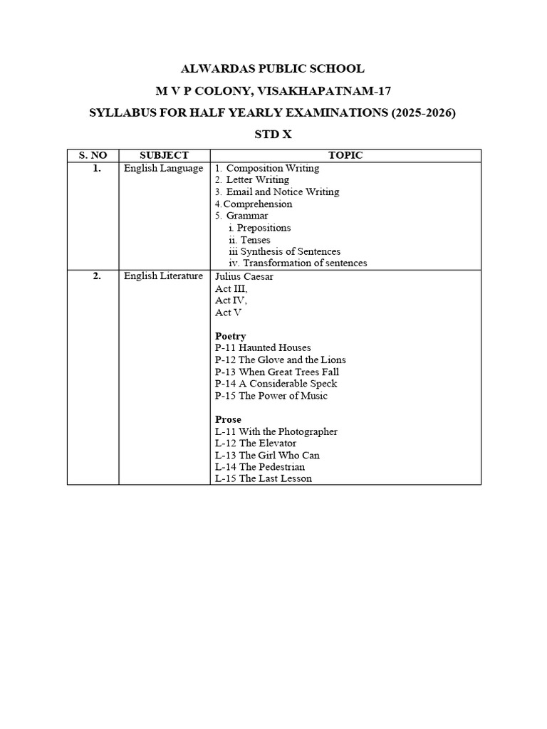 Standard X Half Yearly Syllabus Pdf Chemistry Acid