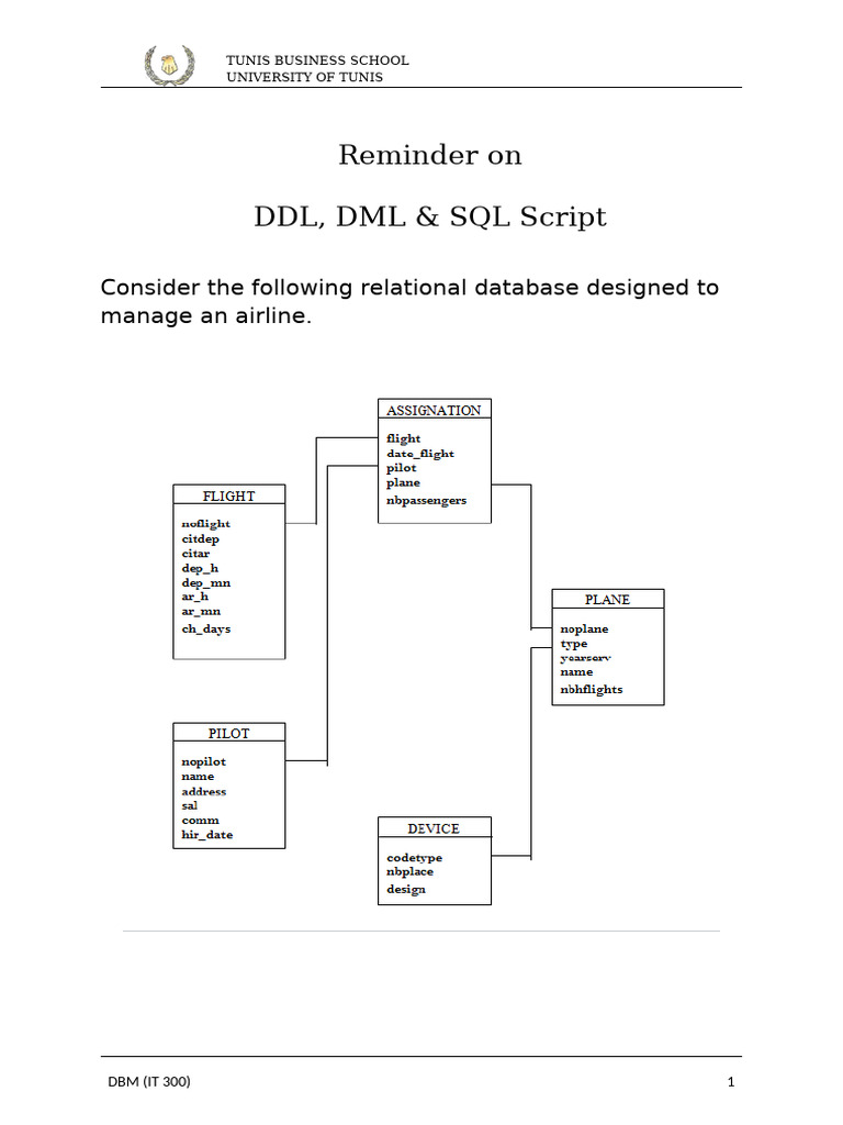 Lab2 1 | PDF | Relational Model | Software Design