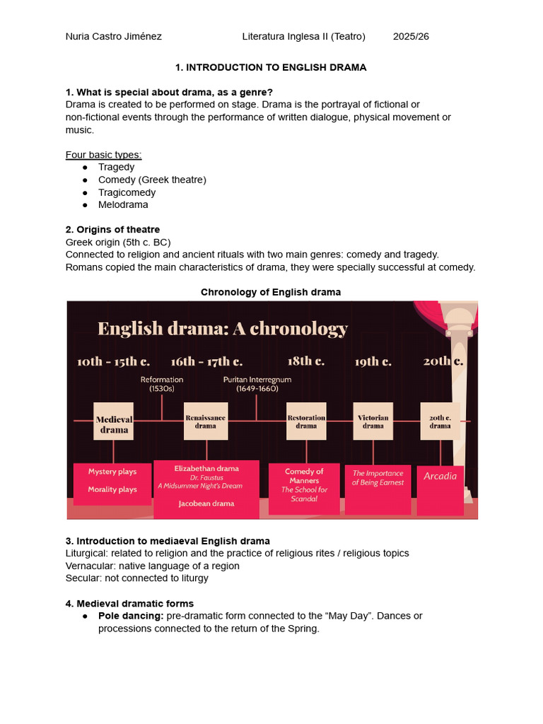 Overview of Medieval English Drama | PDF | Theatre