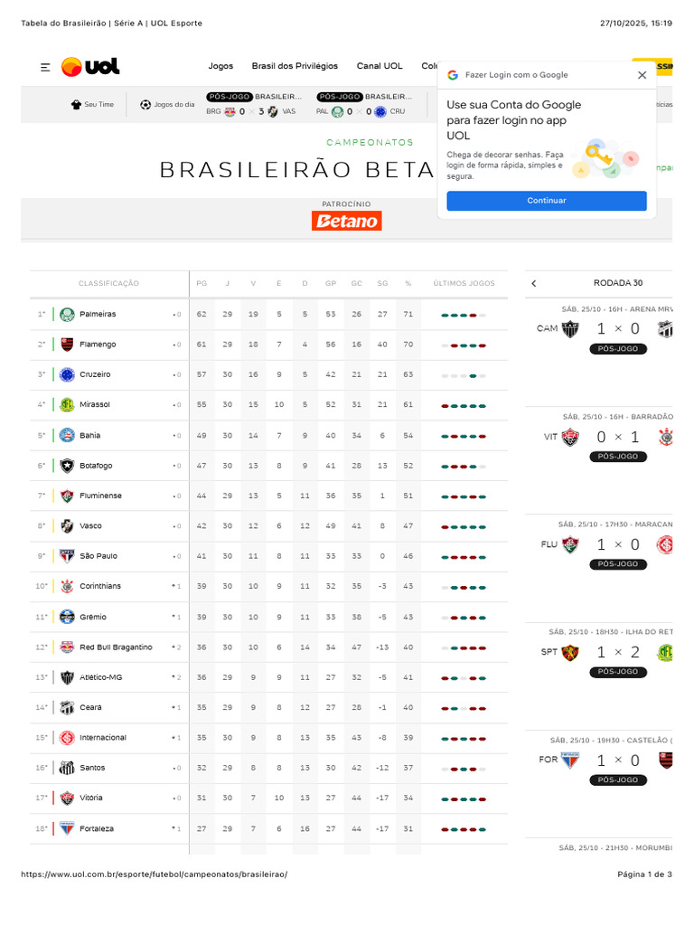 Tabela do Brasileirão 2025 - Série A | PDF | Times de futebol ...
