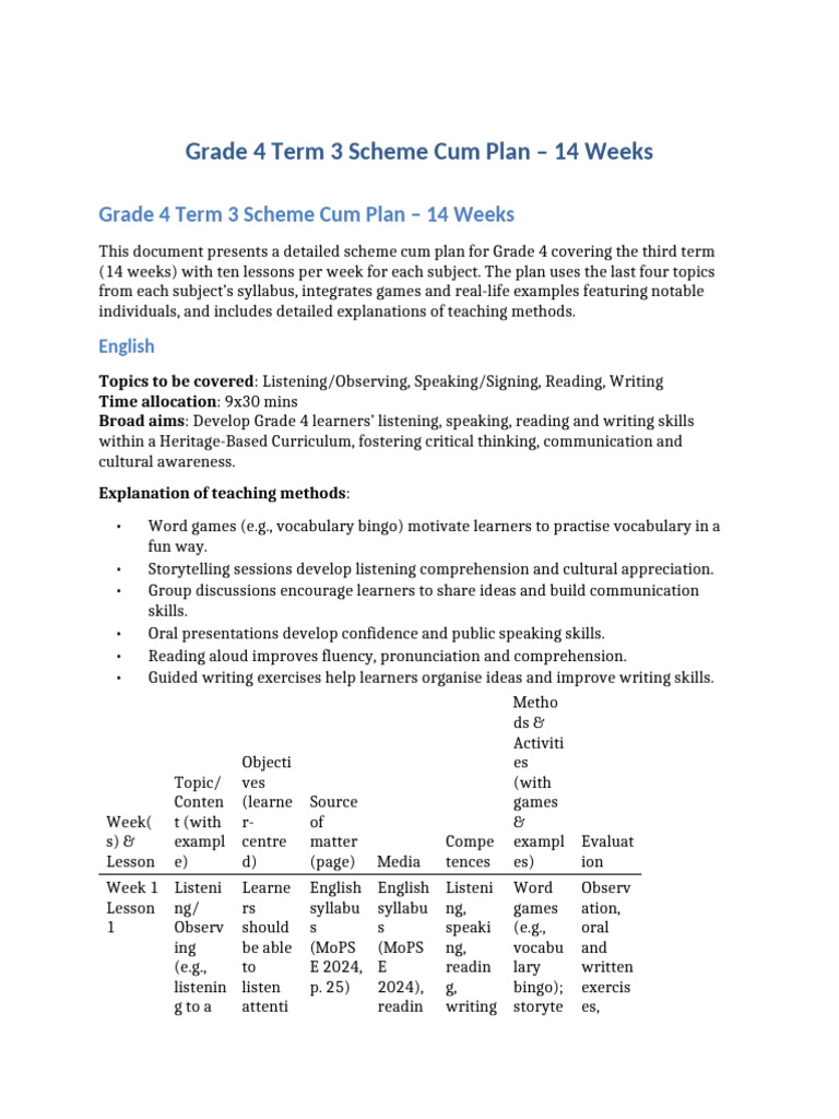 Grade4 Term3 Scheme 14weeks Detailed | PDF | Reading Comprehension ...