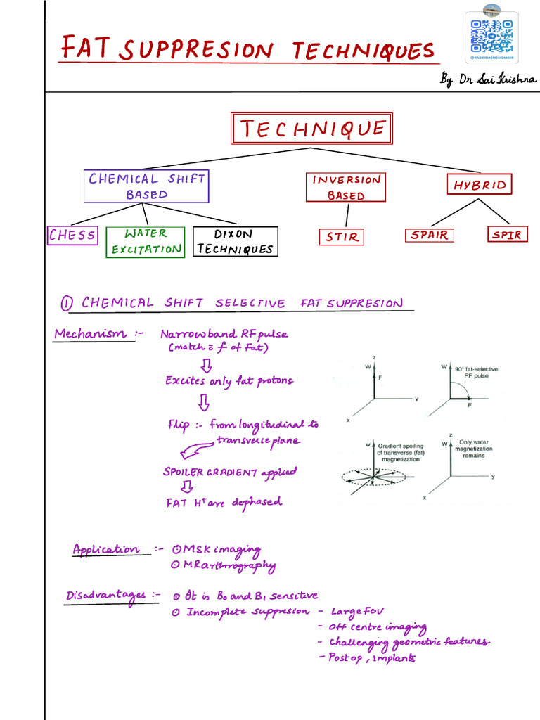 Fat Suppression Techniques | PDF