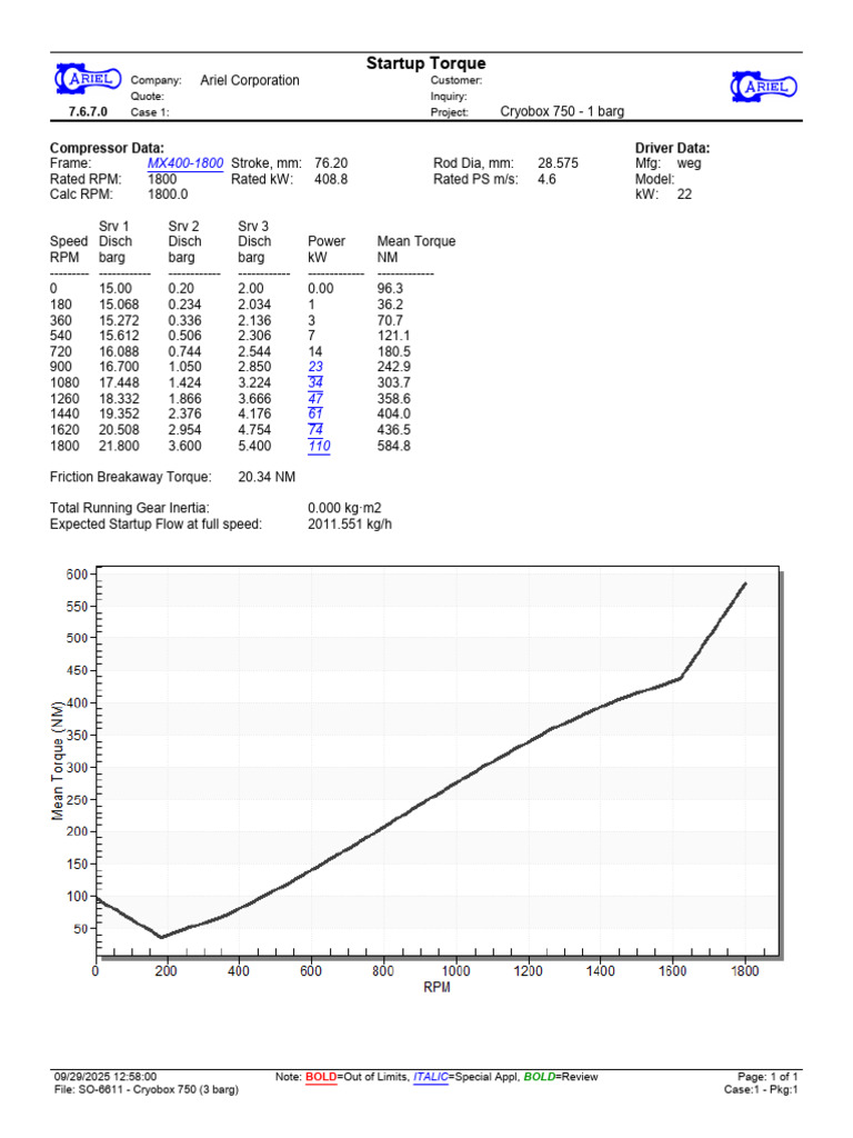 Cryobox 750 Compressor Torque Data | PDF | Engines | Motor Vehicle