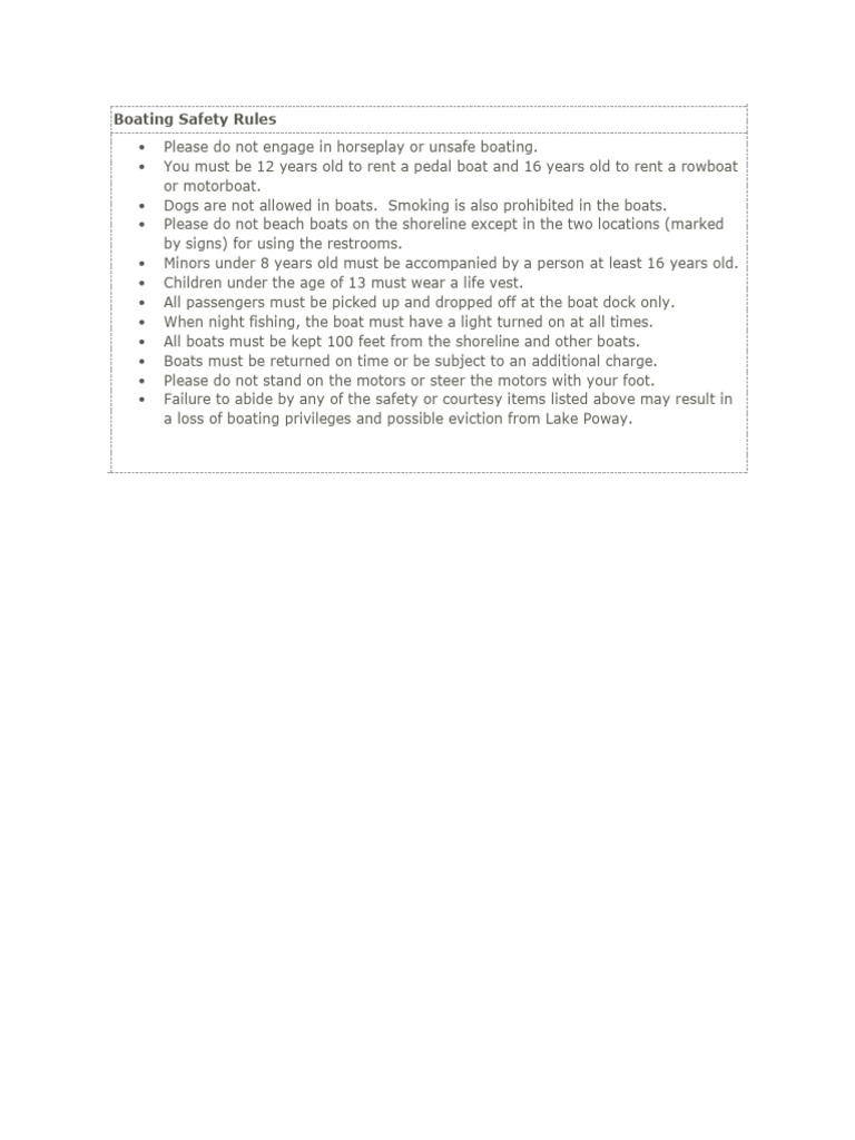 Boating Safety Rules - 201408211610451610 | PDF