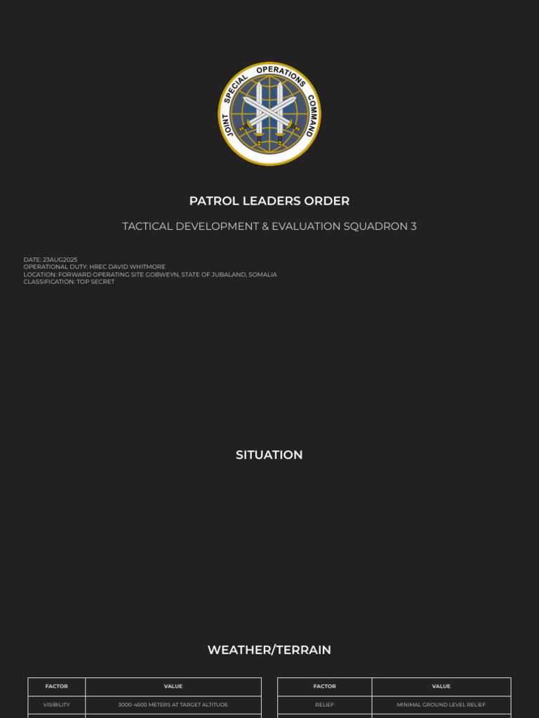 Patrol Leaders Order - Hrec David Whitmore - 23aug2025 | PDF ...