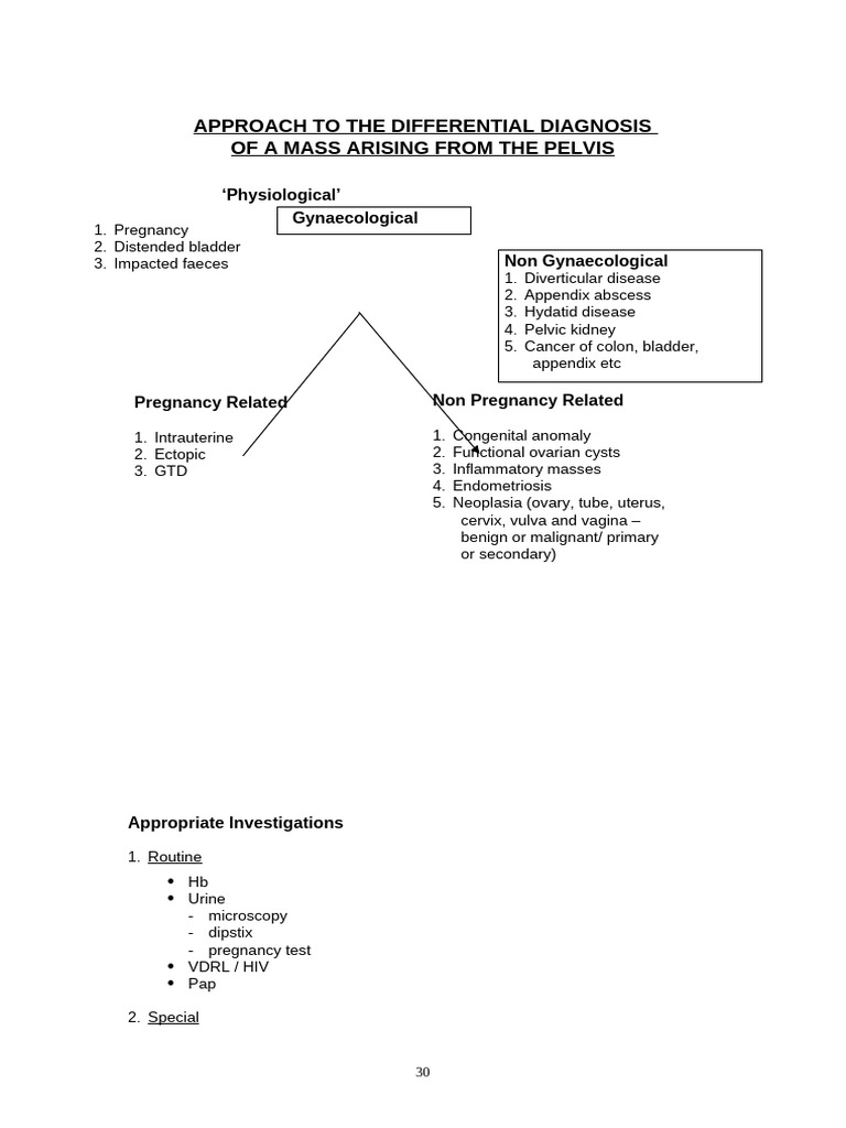 Chapter 4 Approach To A Mass Arising From The Pelvis | PDF | Ovarian ...