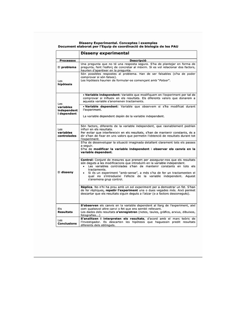 El Mètode Científic Pau | PDF