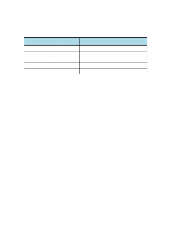 AKI BUN Creatinine Flashcard | PDF