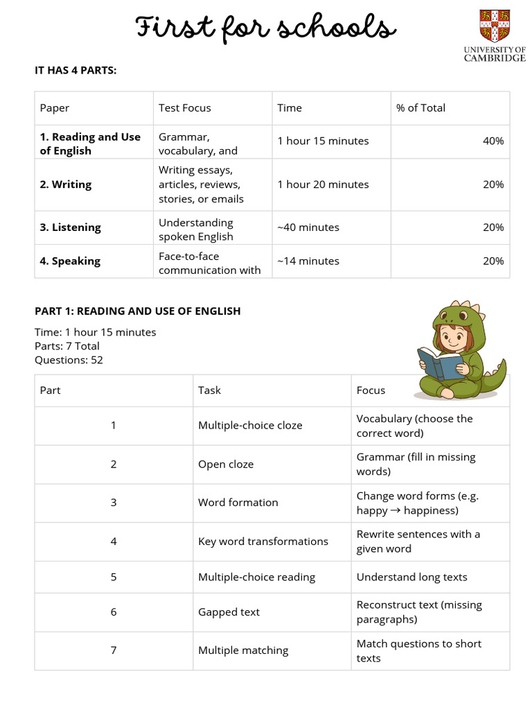 It Has 4 Parts | PDF | English Language | Multiple Choice