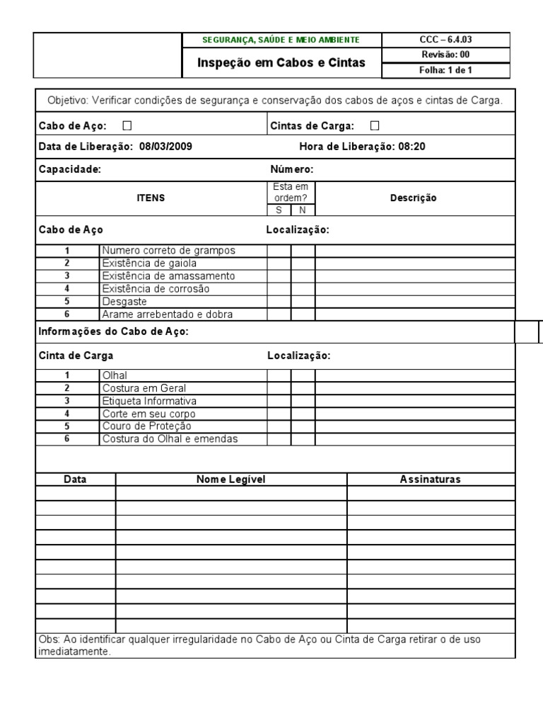 Check List de Cabos e Cintas