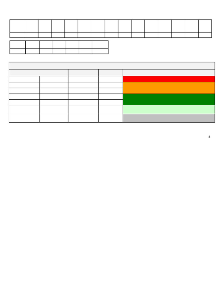 Roof Sheet Removal Risk Assessment | PDF | Risk | Safety