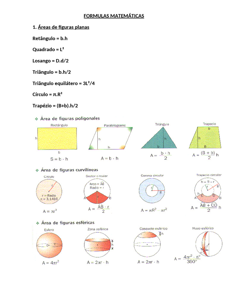 Fórmulas Matemáticas Essenciais | PDF