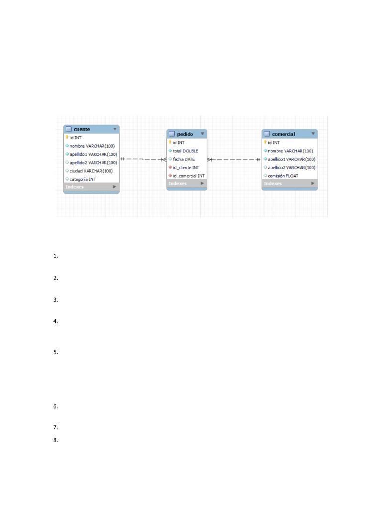 Sub Consult As | PDF
