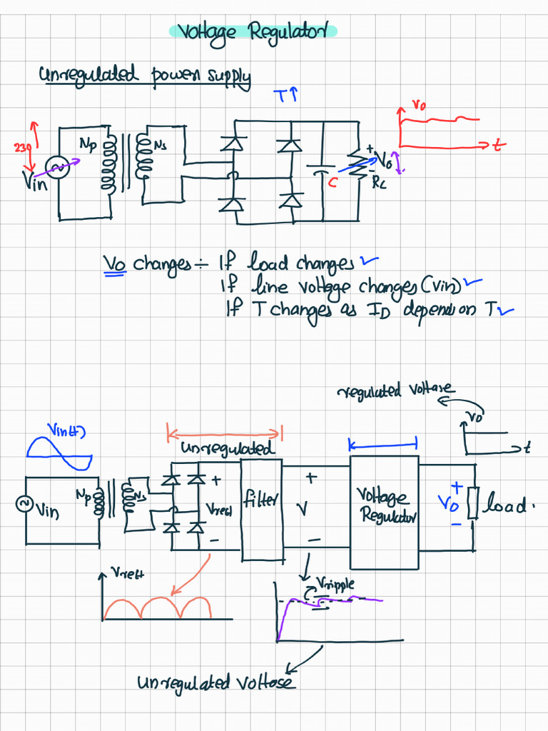 Voltage Regulator 251025 212544 | PDF