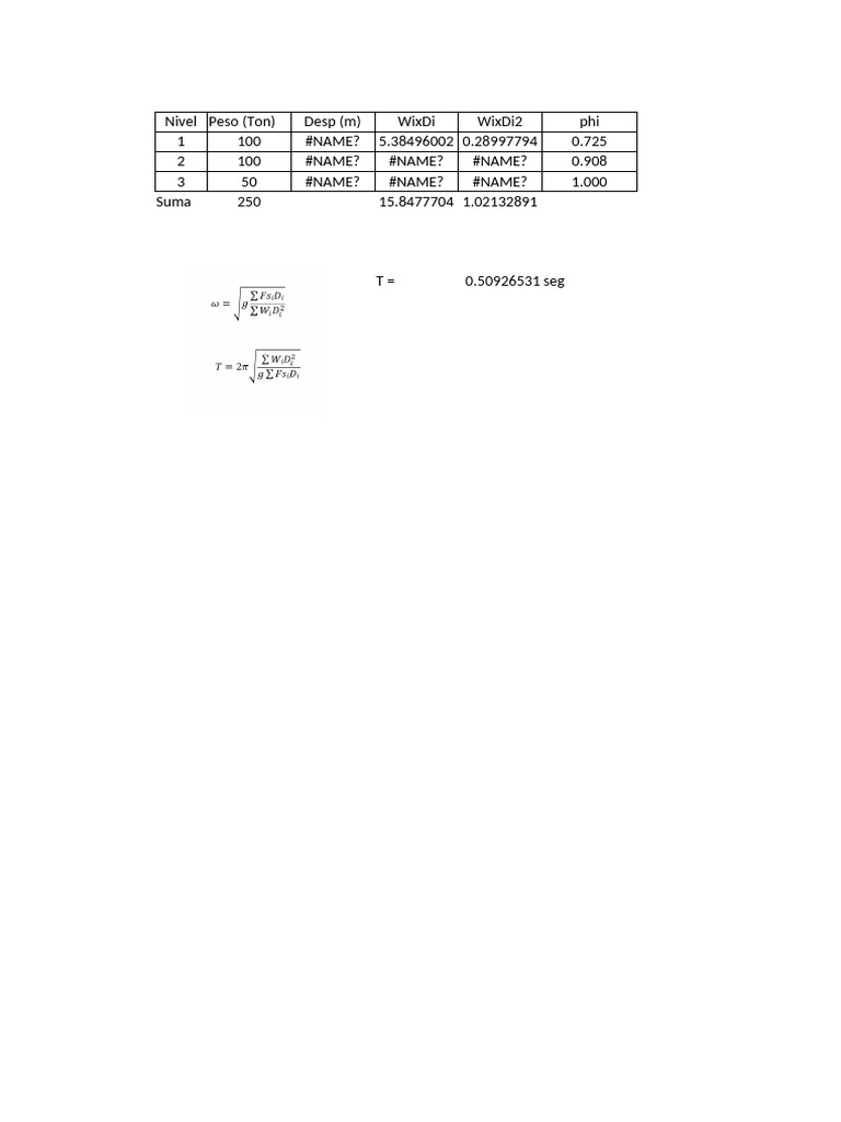 Weight and Measurement Data Analysis | PDF